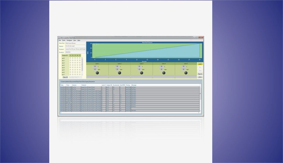 Med Associates | Operant Conditioning and Behaviour Systems